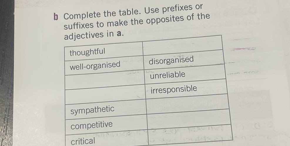 b Complete the table. Use prefixes or | StudyX