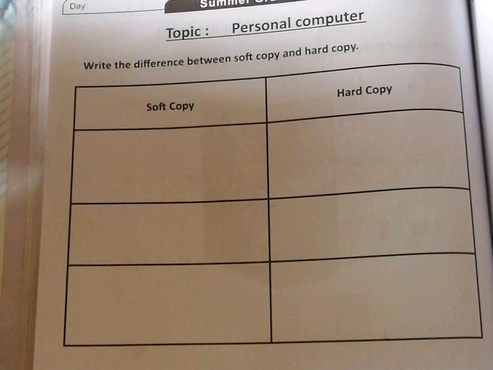 Write the difference between soft copy and | StudyX