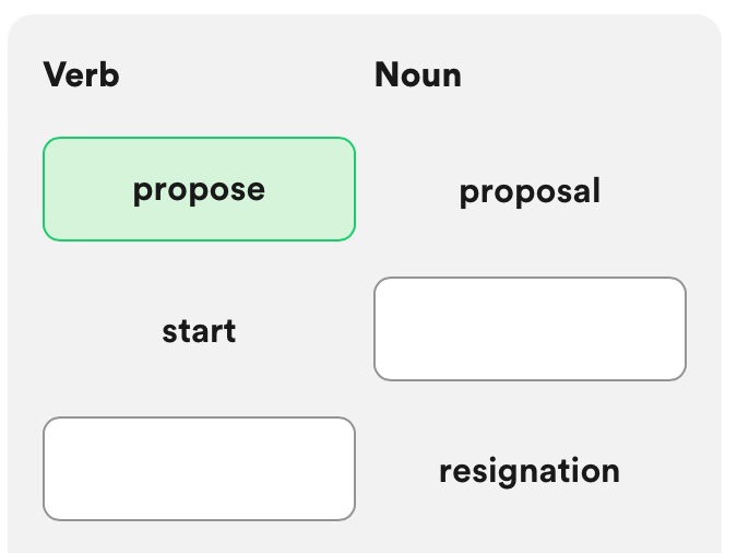 Verb | Noun ---|--- propose | proposal start