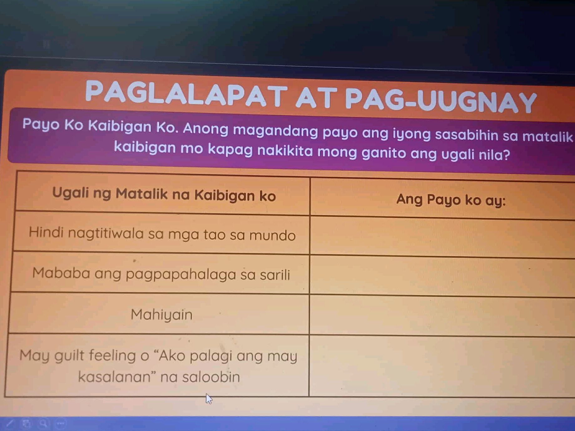 PAGLALAPAT AT PAG-UUGNAY Payo Ko Kaibigan | StudyX