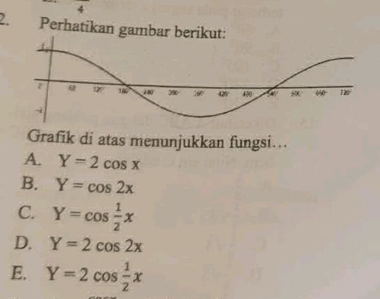 Perhatikan gambar berikut: Grafik di atas | StudyX