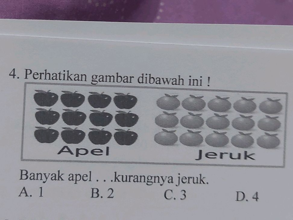 4. Perhatikan gambar dibawah ini ! Apel | StudyX
