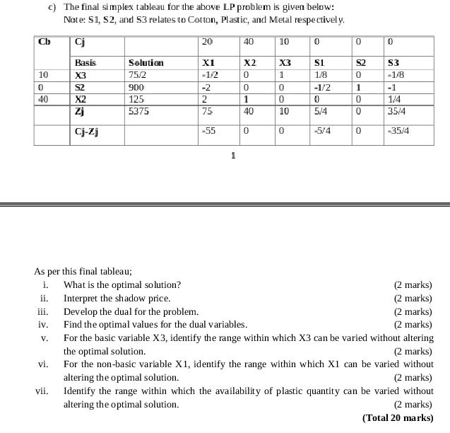 c) The final simplex tableau for the above | StudyX