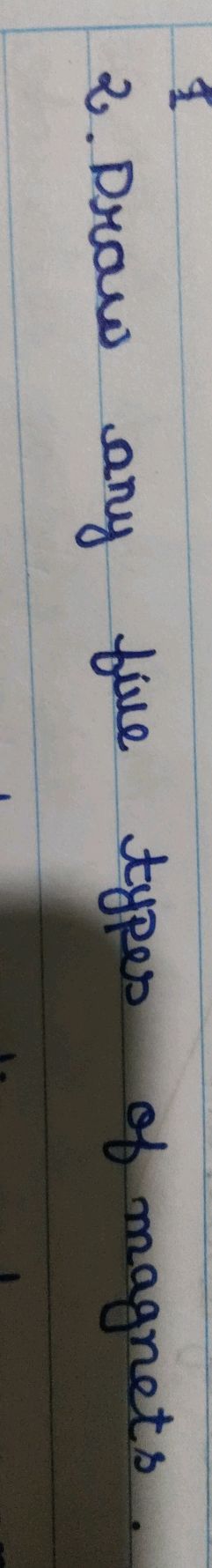 Types of Magnets | StudyX