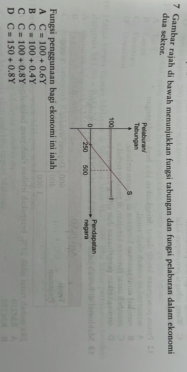 7 Gambar rajah di bawah menunjukkan fungsi | StudyX