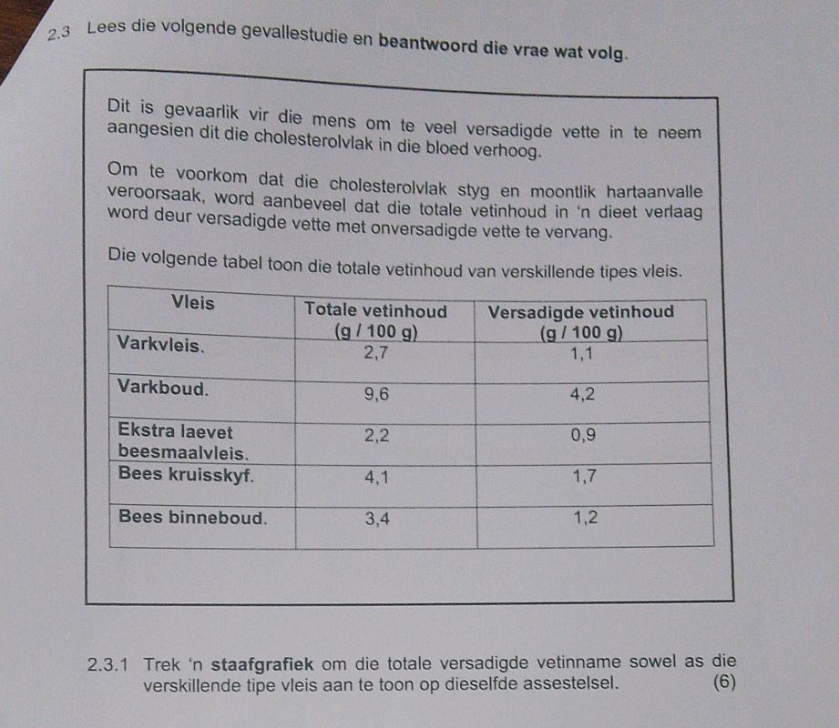 2.3 Lees die volgende gevallestudie en | StudyX