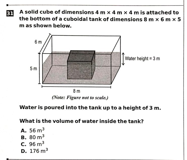 A solid cube of dimensions 4 m x 4 m x 4 m | StudyX