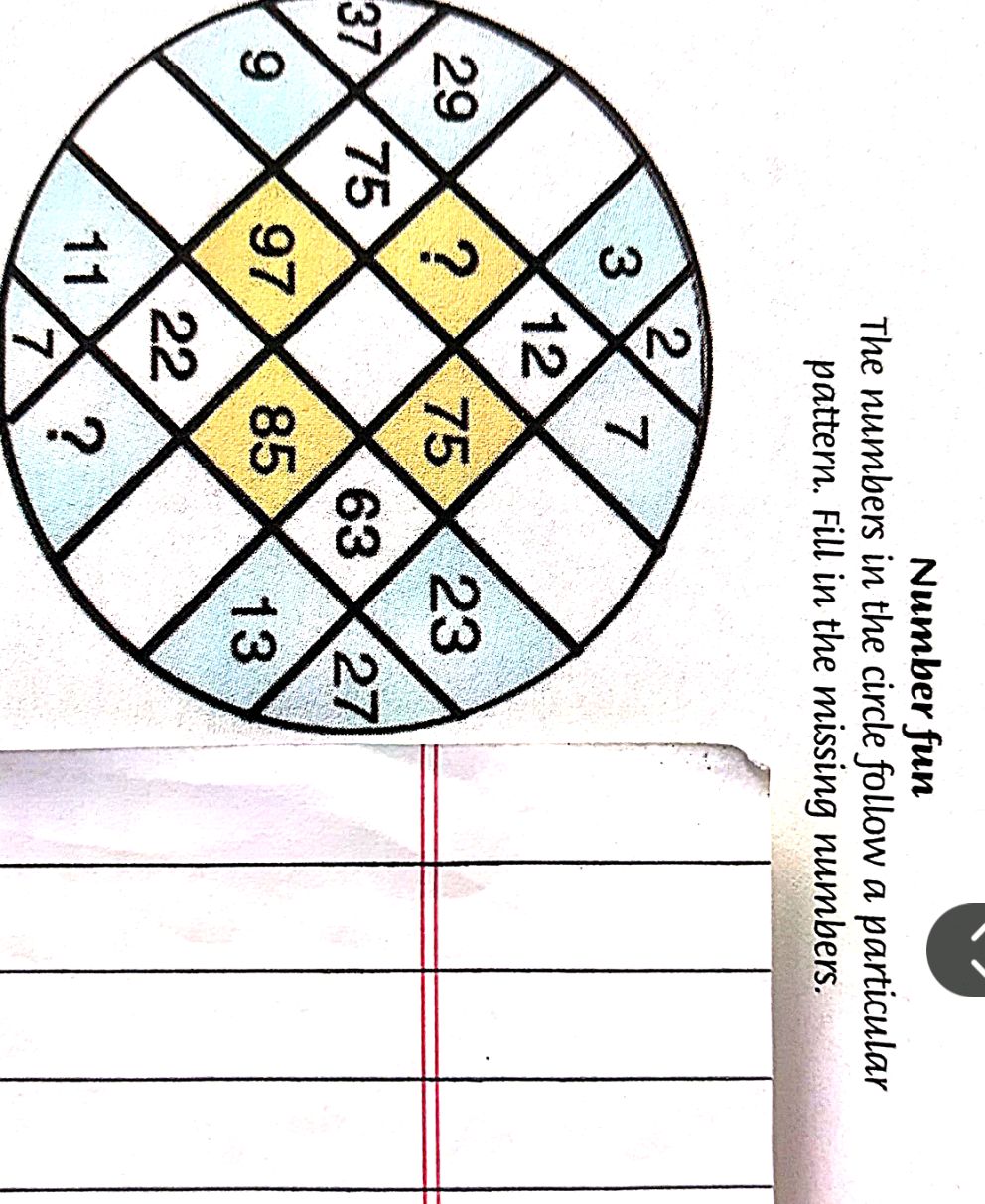 The numbers in the circle follow a | StudyX