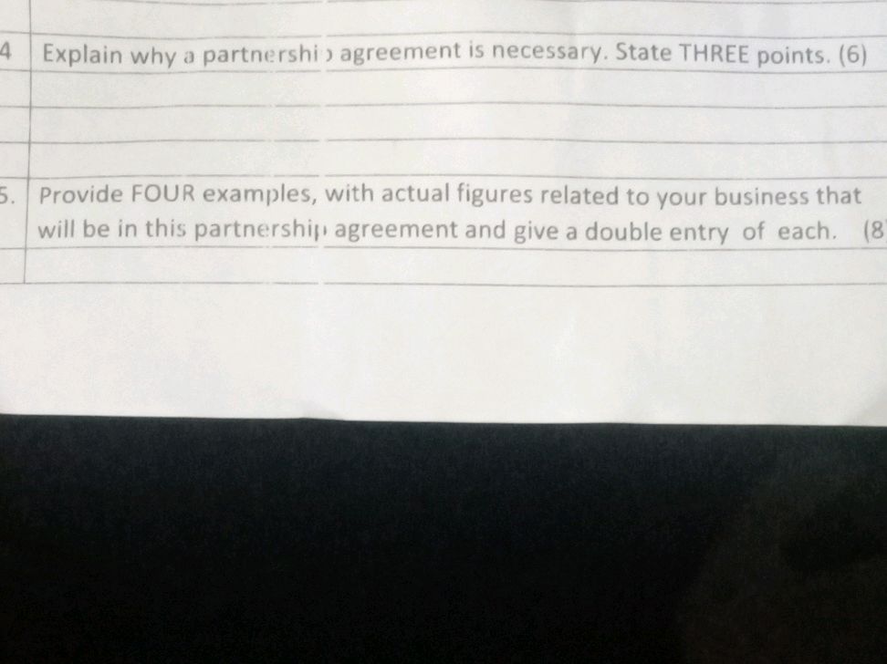 4. Explain why a partnership agreement is | StudyX