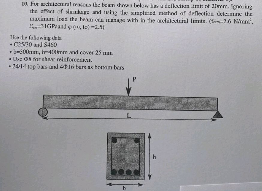 10. For architectural reasons the beam shown | StudyX