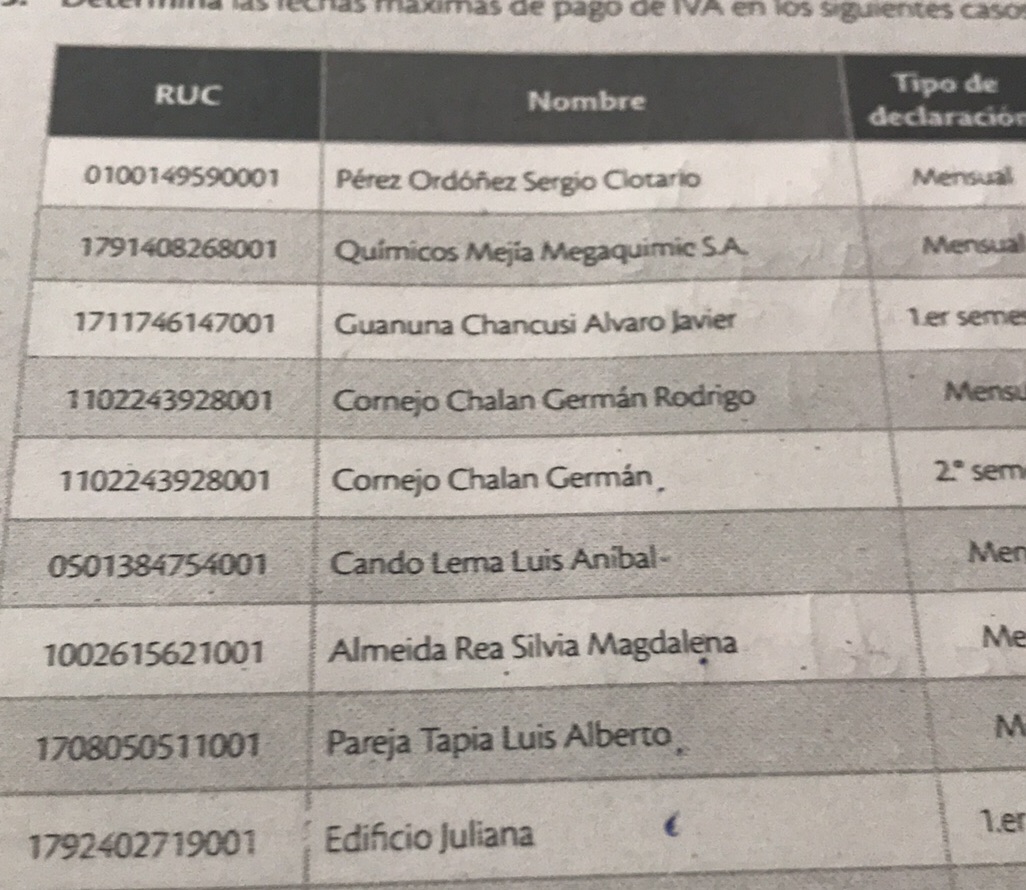 Determine las fechas máximas de pago de IVA | StudyX