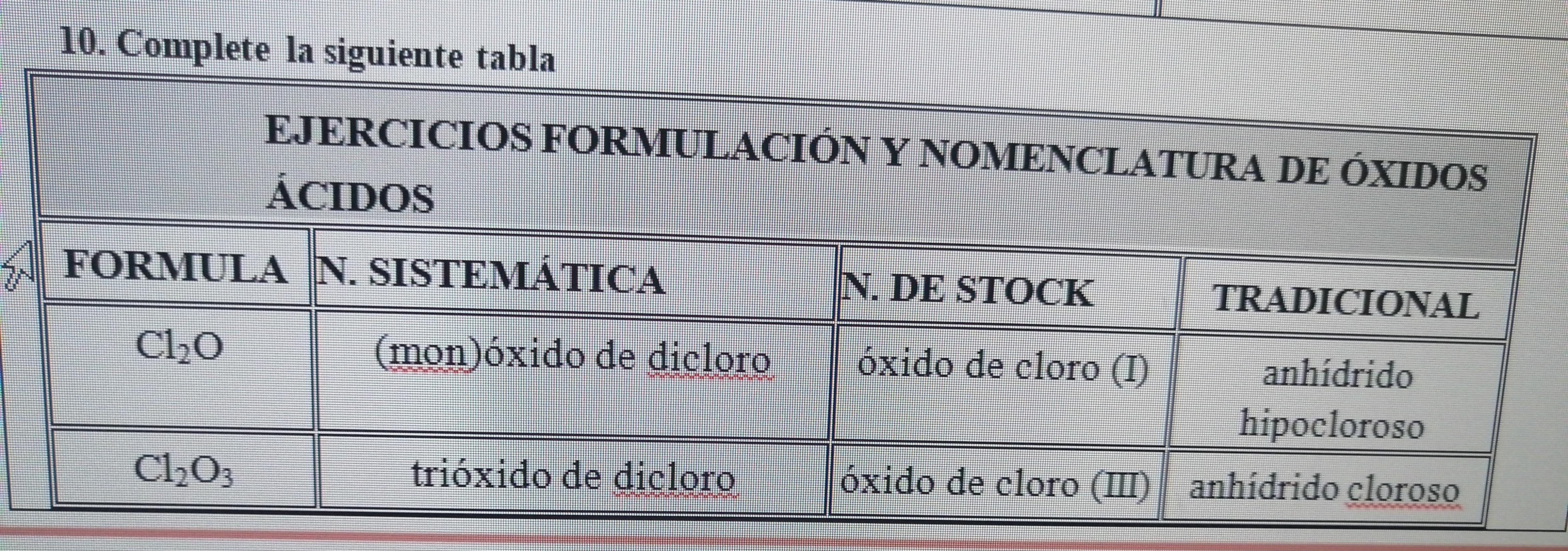 Complete la siguiente tabla e indique el | StudyX
