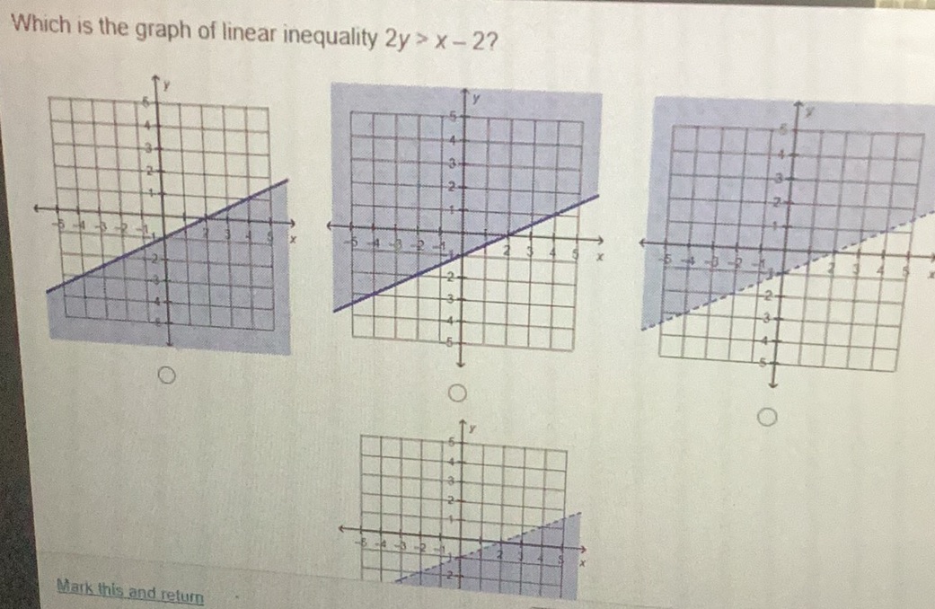 Which is the graph of linear inequality $2y | StudyX