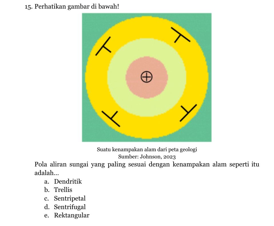 15. Perhatikan gambar di bawah! Suatu | StudyX