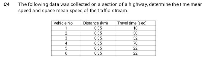 Q4 The following data was collected on a | StudyX