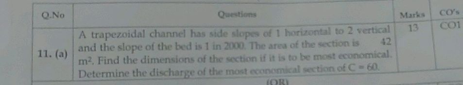 A trapezoidal channel has side slopes of 1 | StudyX