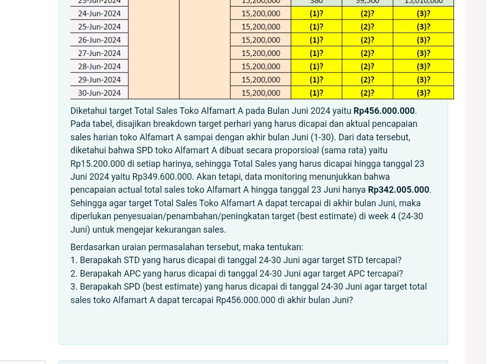 ```markdown | Date | | (1)? | | StudyX