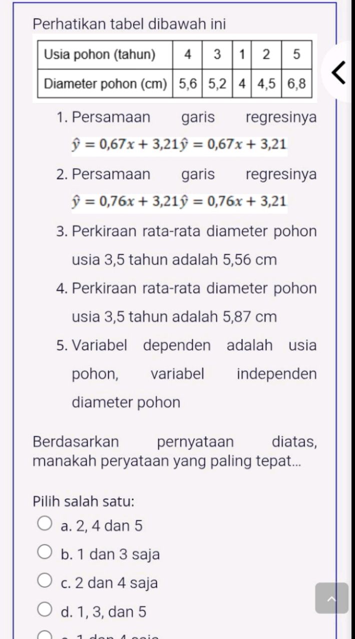 Perhatikan tabel dibawah ini | Usia pohon | StudyX