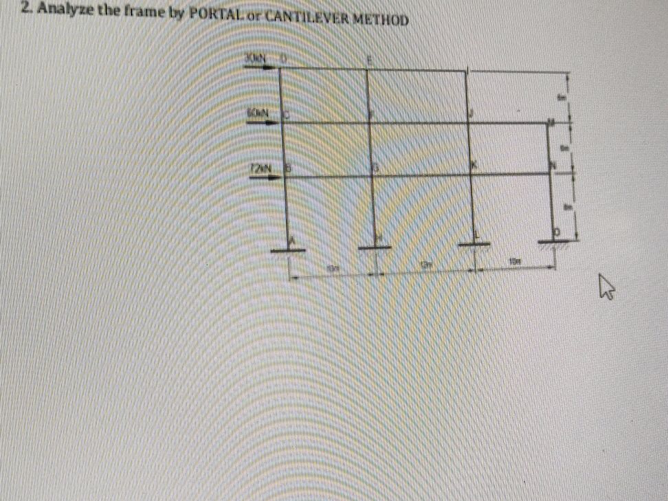 2. Analyze the frame by PORTAL or CANTILEVER | StudyX