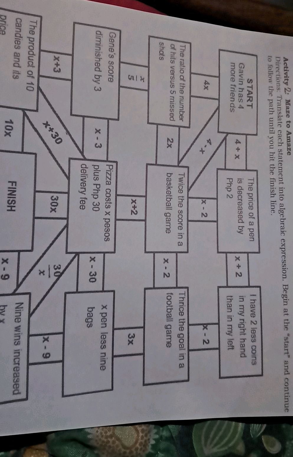 Activity 2: Maze to Amaze Directions: | StudyX