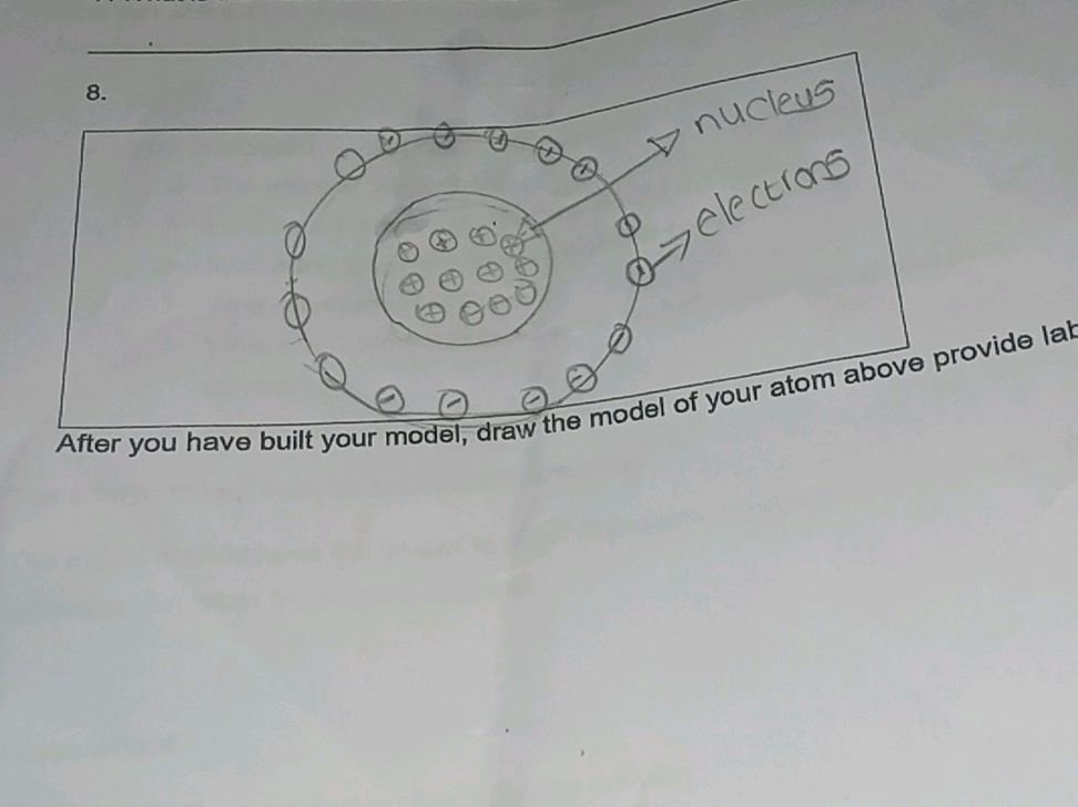 After you have built your model, draw the | StudyX