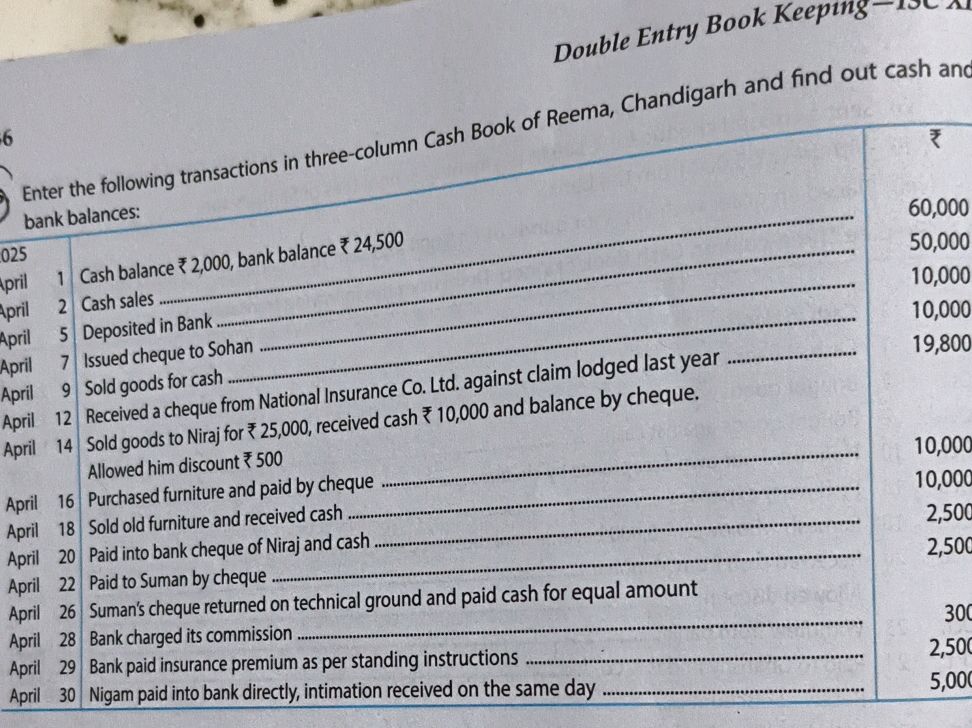 Enter the following transactions in | StudyX