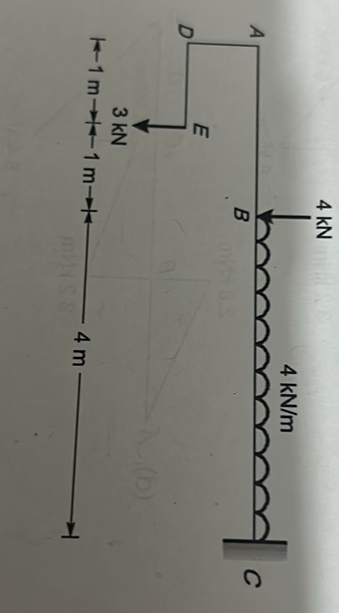 The image shows a beam with the following | StudyX