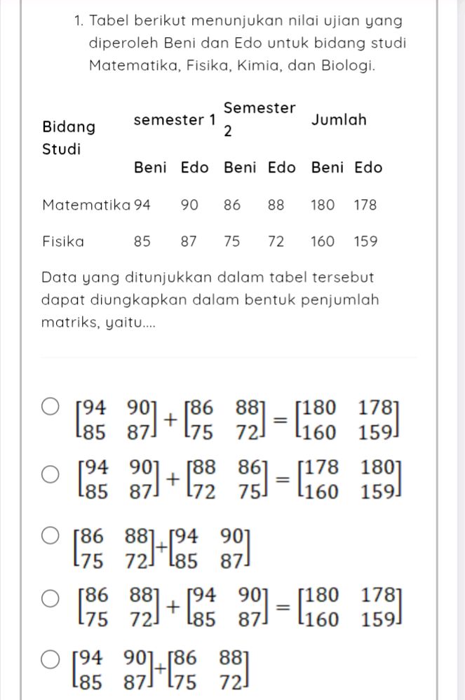 1. Tabel berikut menunjukan nilai ujian yang | StudyX