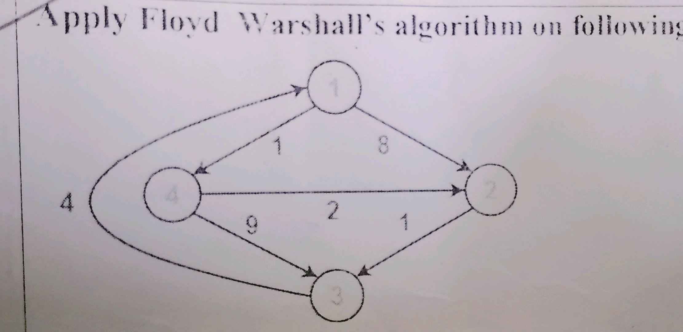 Apply Floyd Warshall's algorithm on | StudyX