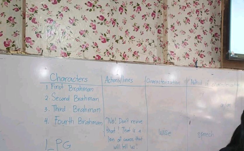 Characters 1. First Brahman 2. Second