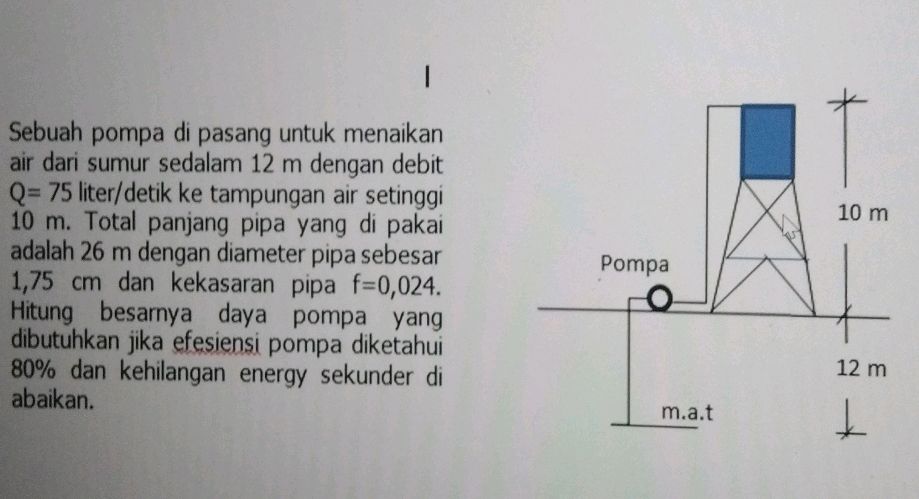 Sebuah pompa di pasang untuk menaikan air | StudyX