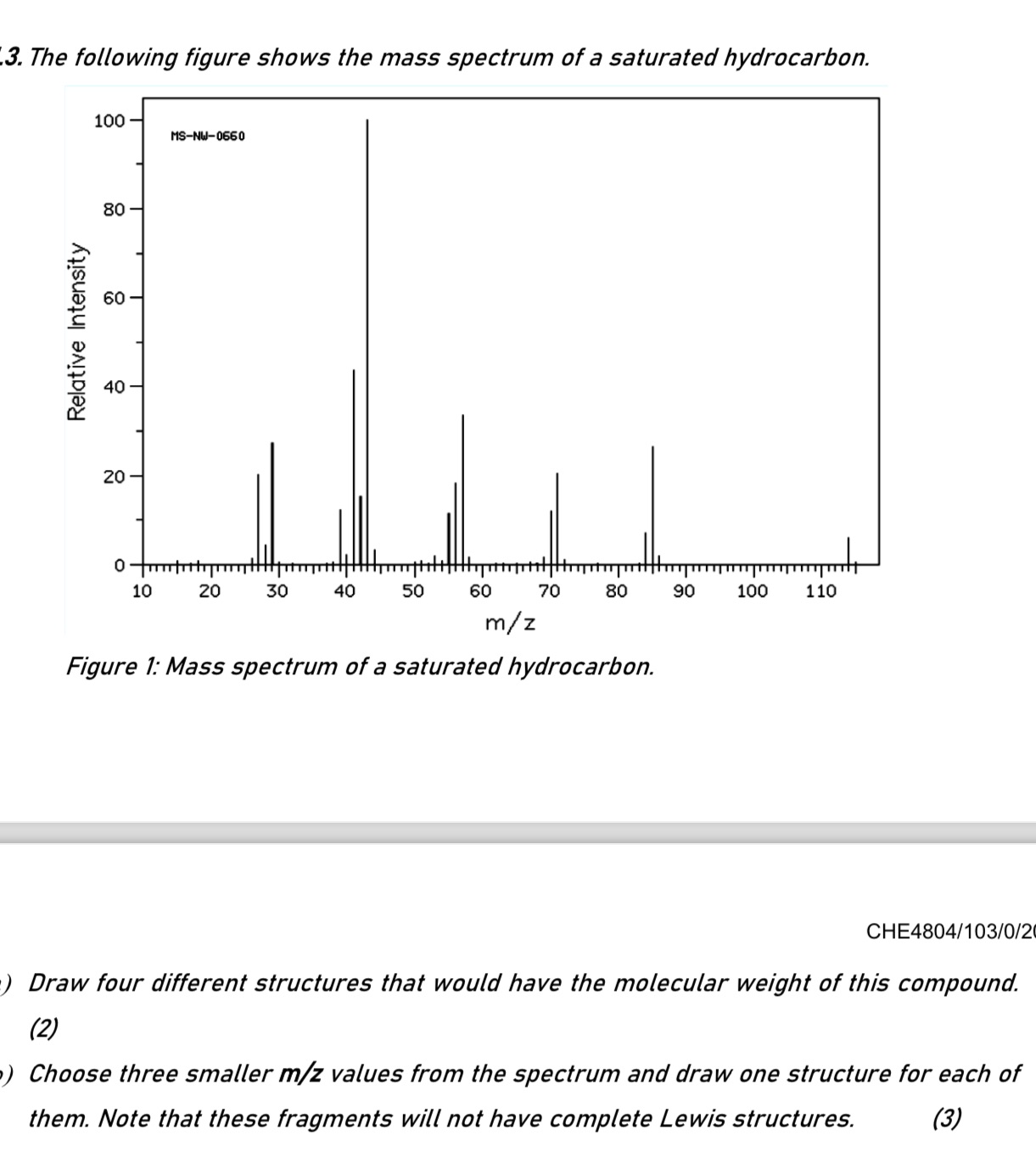 3. The following figure shows the mass | StudyX
