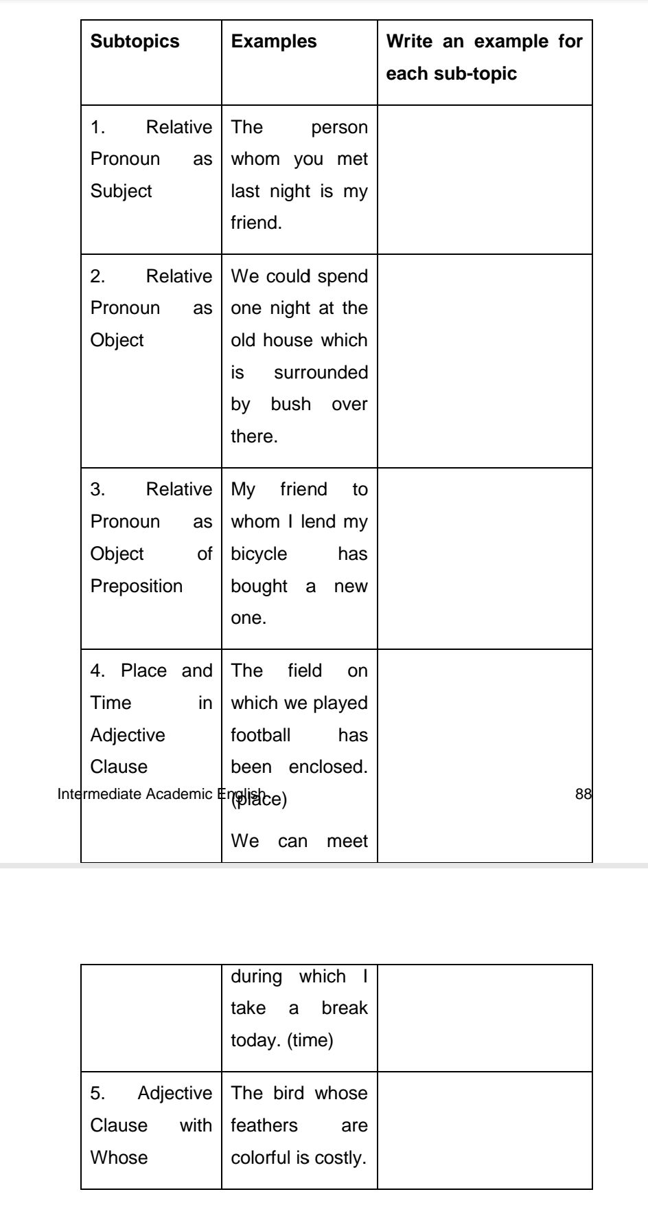 | Subtopics | Examples | Write an example | StudyX