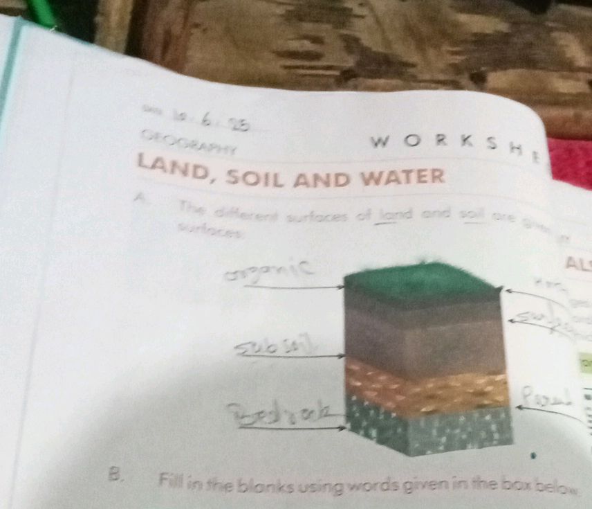 A. The different surfaces of land and soil | StudyX