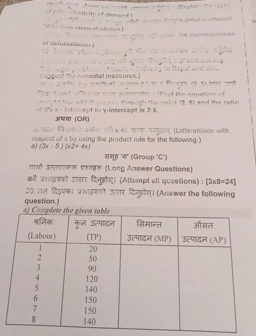 a) Complete the given table | श्रमिक | StudyX