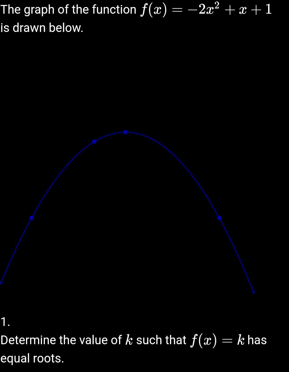 The graph of the function $f(x) = -2x^2 + x | StudyX