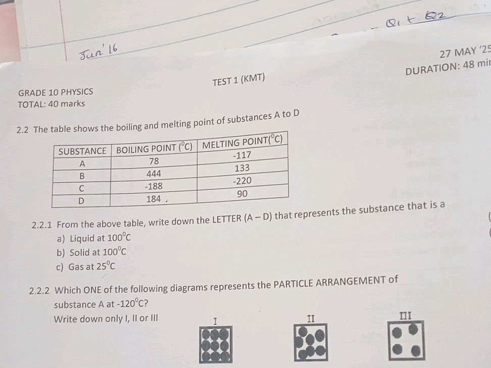 The table shows the boiling and melting | StudyX