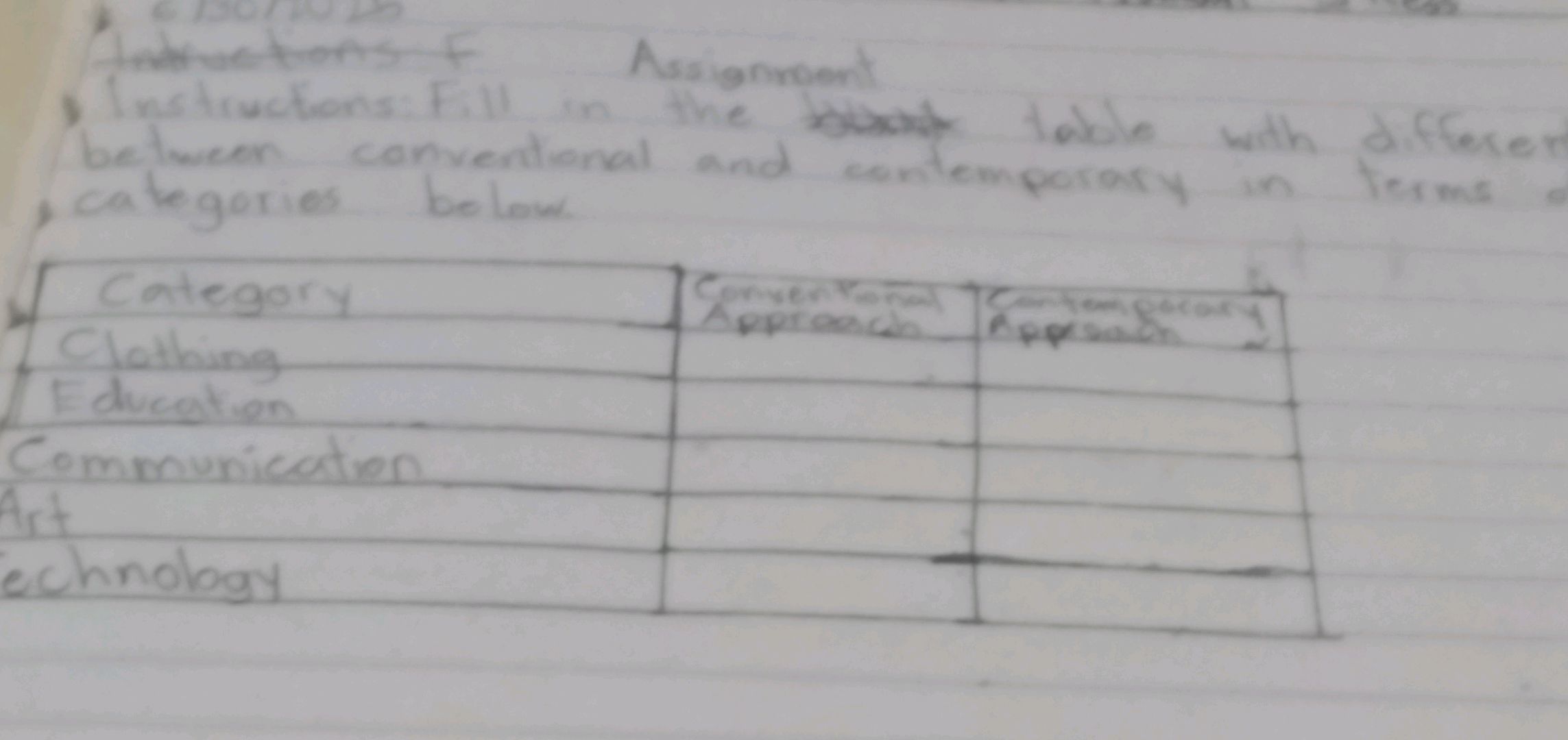 Instructions: Fill in the table with | StudyX
