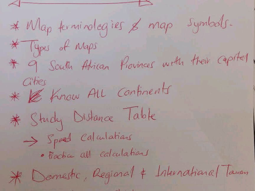 * Map terminologies map symbols. * Types | StudyX