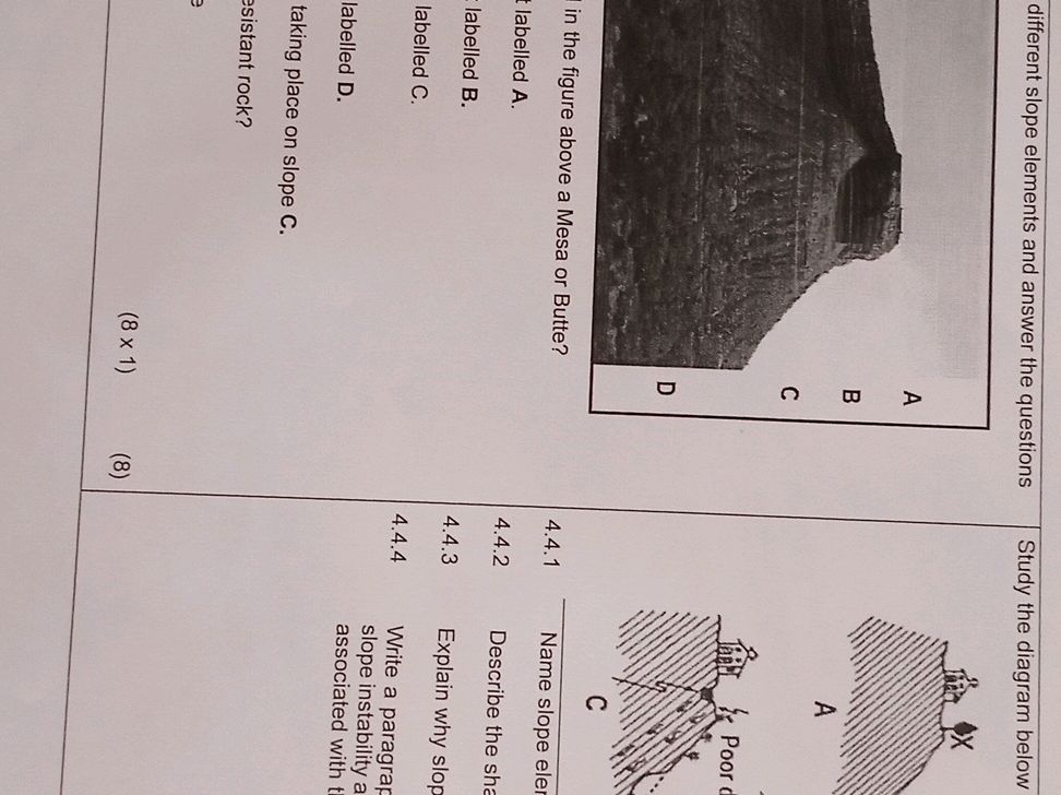 Study the diagram below in the figure above | StudyX