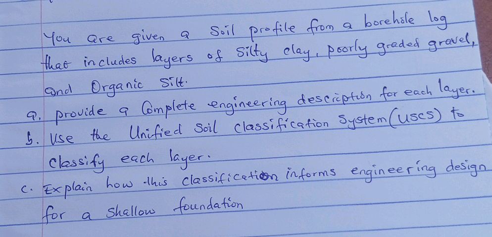You are given a Soil profile from a borehole | StudyX