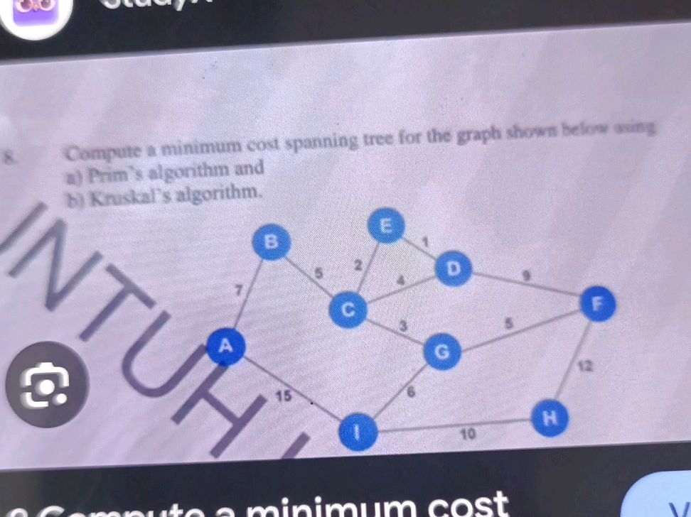 Compute a minimum cost spanning tree for the | StudyX