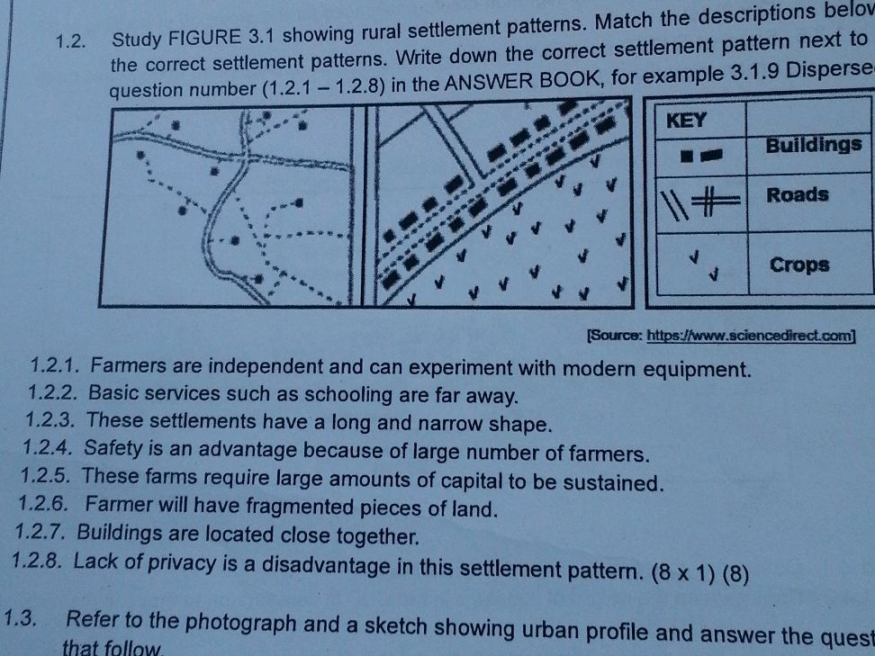 1.2. Study FIGURE 3.1 showing rural | StudyX