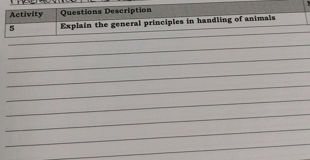 Explain the general principles in handling
