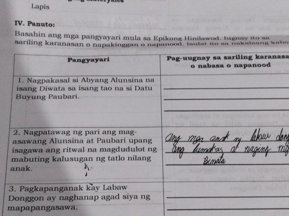 IV. Panuto: Basahin ang mga pangyayari mula | StudyX