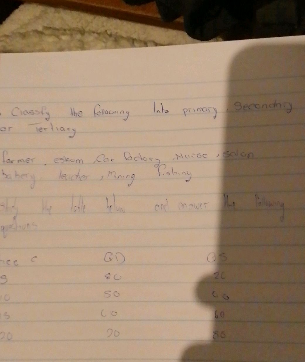 Classify the following into primary, | StudyX