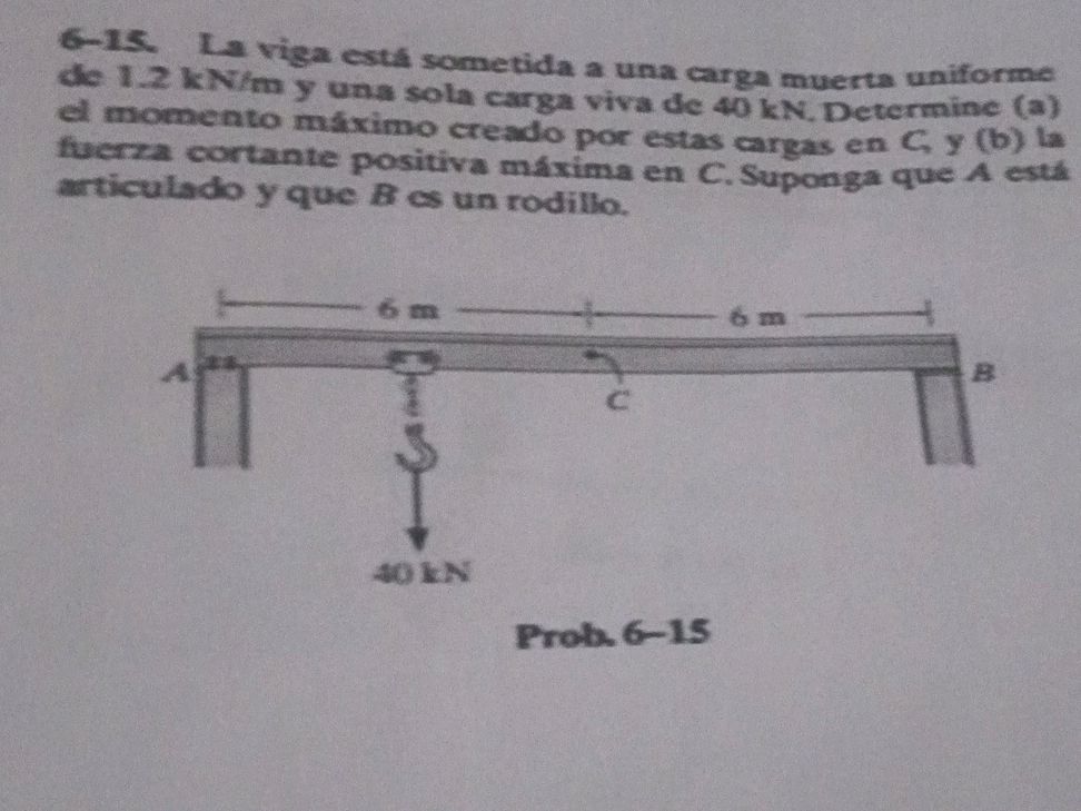 6-15. La viga está sometida a una carga | StudyX