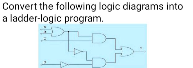 Convert the following logic diagrams into a | StudyX