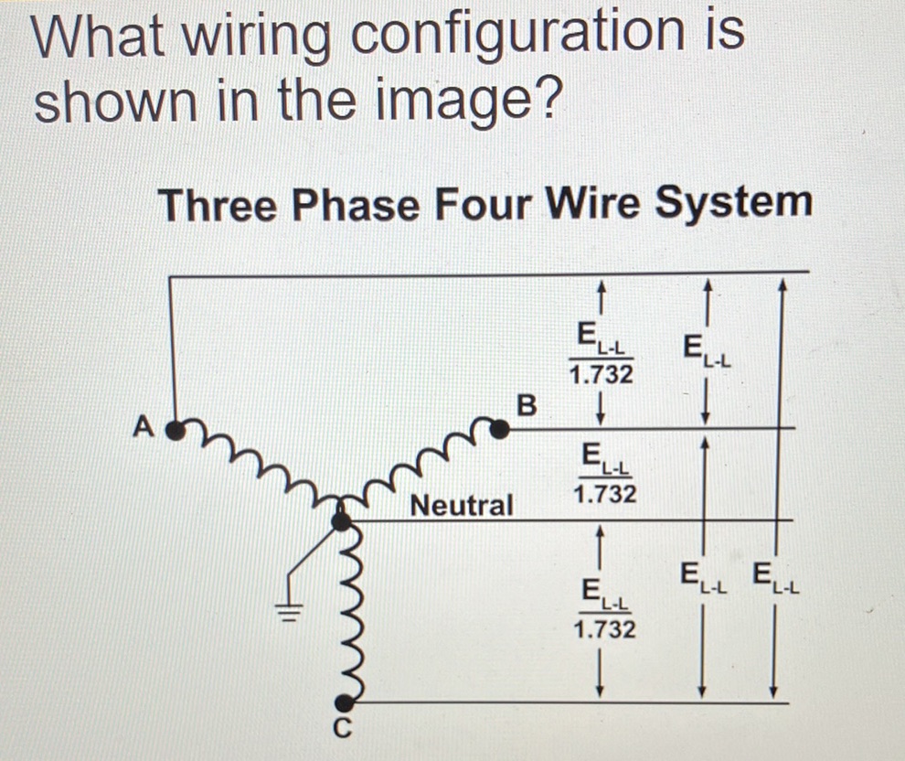 What wiring configuration is shown in the | StudyX