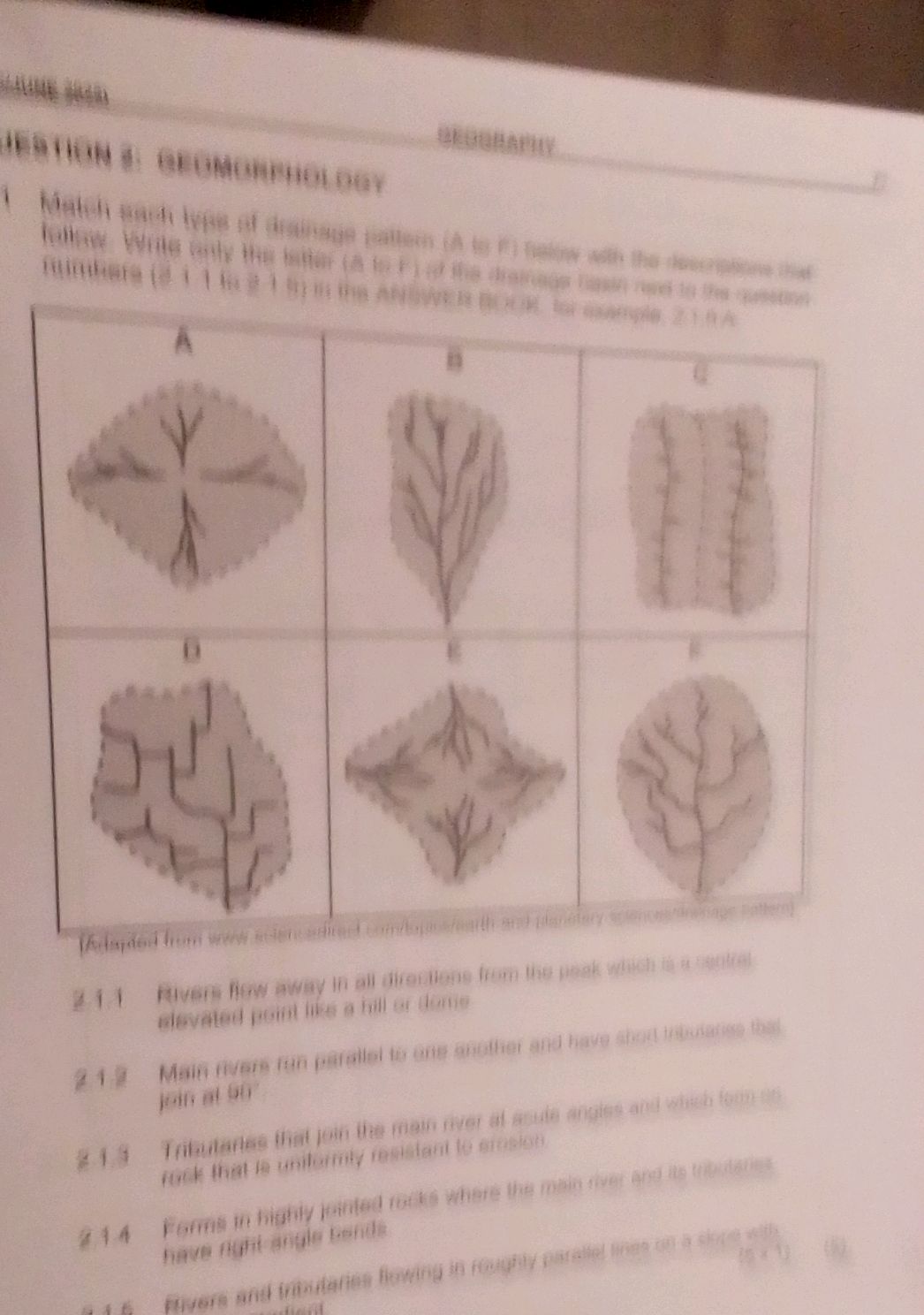 Match each type of drainage pattern (A to F) | StudyX